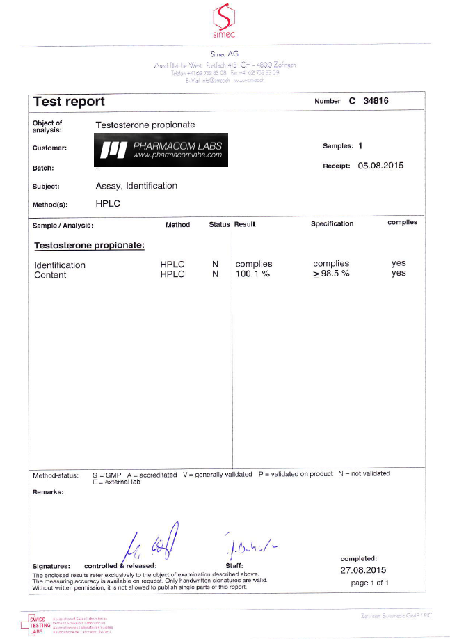 Pharmacom Labs - Analysis Site