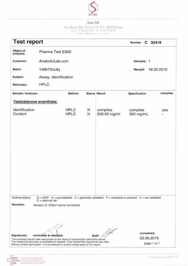 Pharmacom Labs - Analysis Site